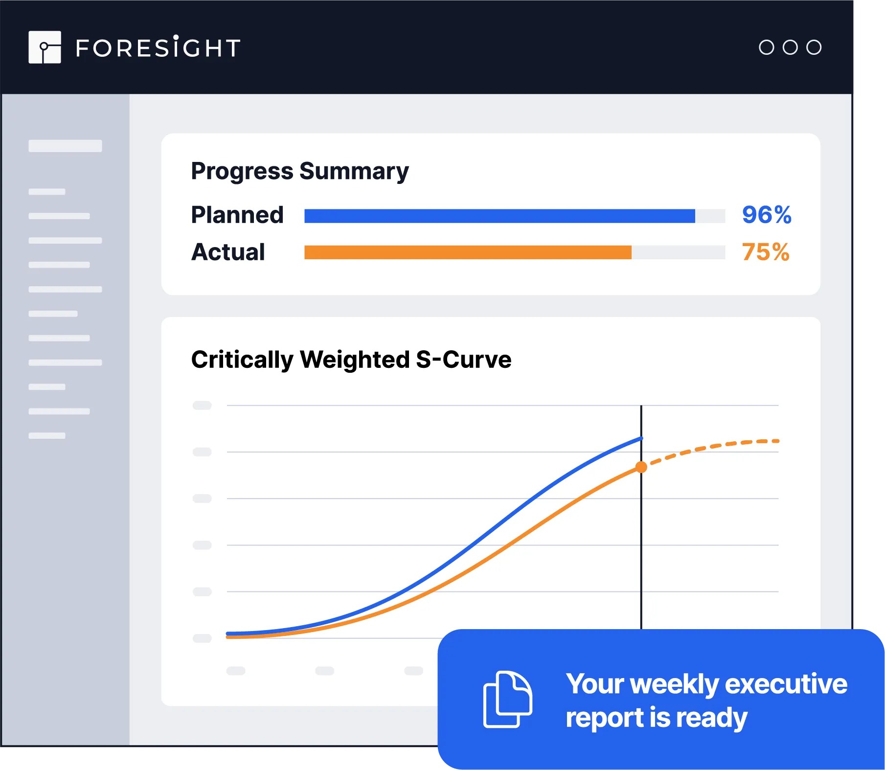 Government Program Delivery & Oversight | Foresight